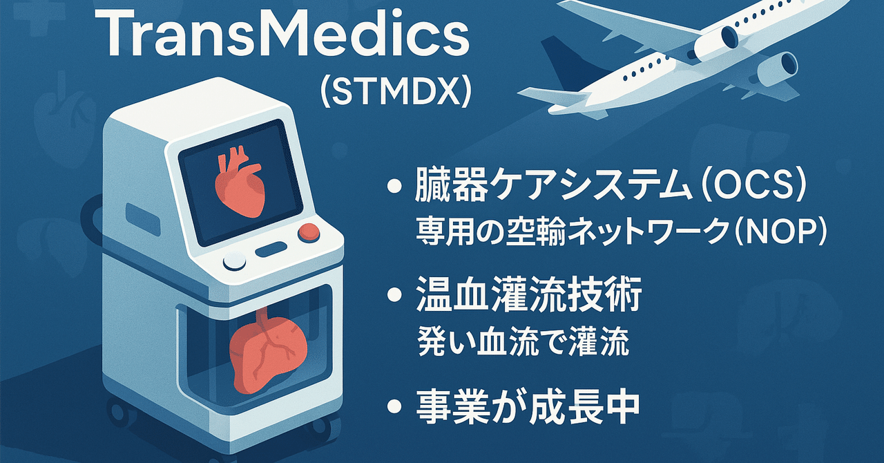 TransMedics($TMDX)：革新的臓器ケアと輸送ネットワークで切り拓く新時代｜米国企業を中心とした株式投資に役立つ情報マガジン