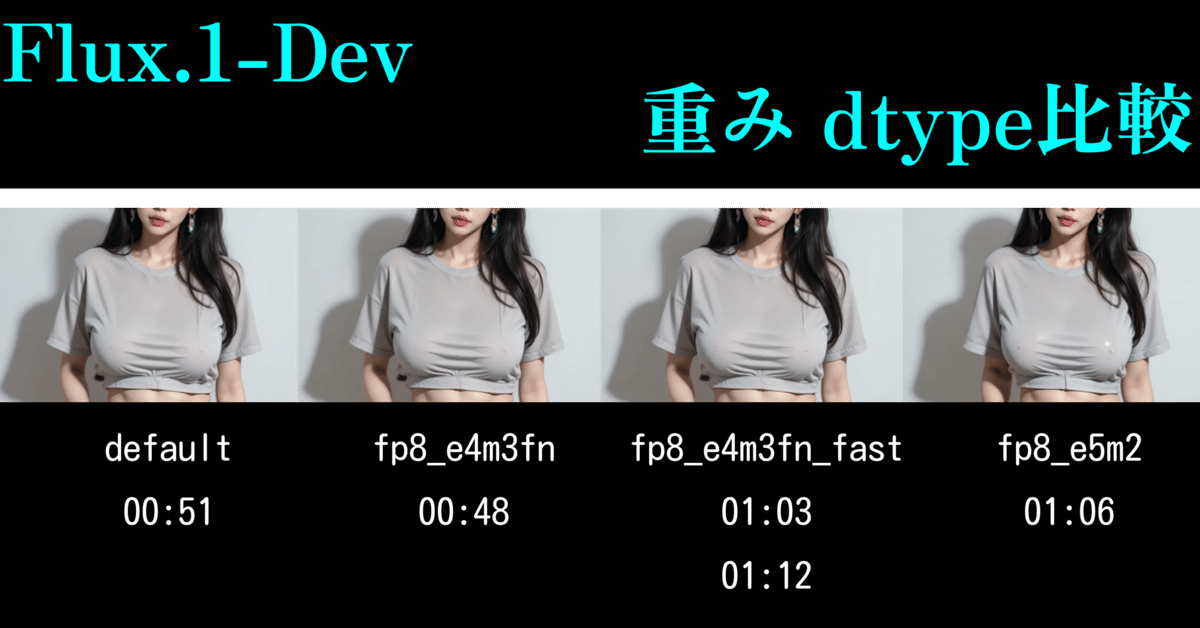 Fluxの重み付けdtypeの違いで画像生成にかかる時間を比較｜GETGPT