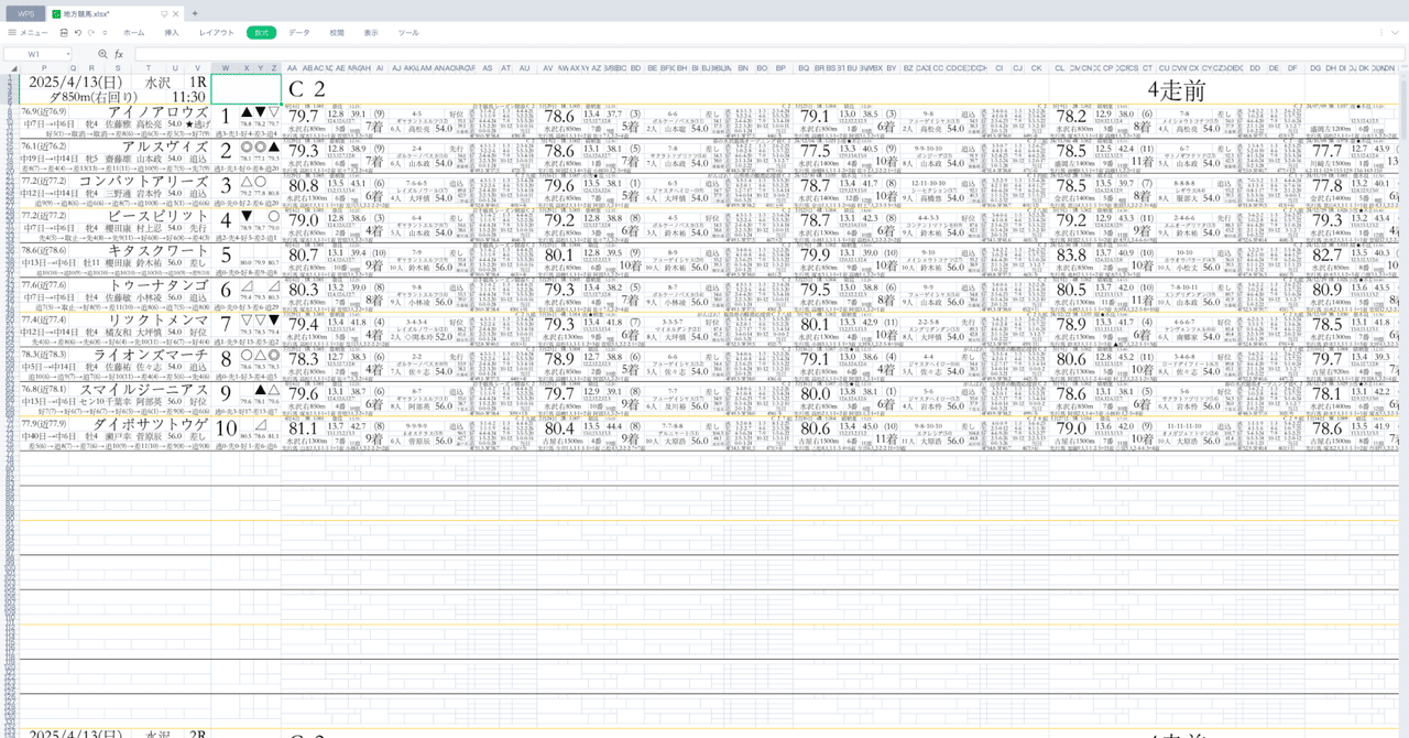 《水沢競馬場2025/4/13(日)スピード指数40走競馬新聞 1R無料》【中央競馬版あり 配信早い 過去レース分析で予想屋いらず!!JRAウマ娘勢初心者の地方競馬予想にもおすすめ】岩手AI ...
