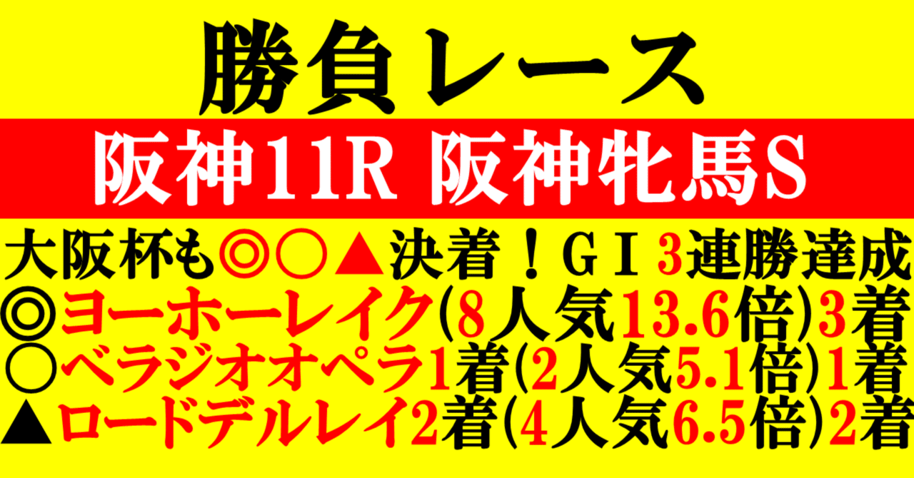 4/12勝負レース 阪神11R G2阪神牝馬S｜オジュウチャンネル