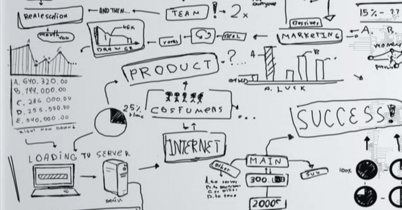 Amazon出品、何も分からないまま始めたけど…FBAで初日に売れた話｜moco