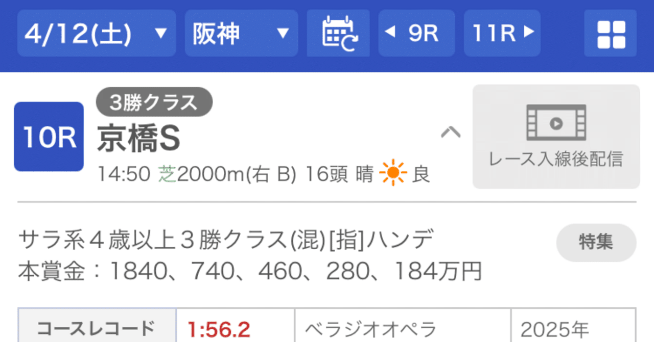 4/12（土）🍓阪神10R🍓中央競馬予想🍓14:50⏰【SS】｜よう競馬予想🥕2025