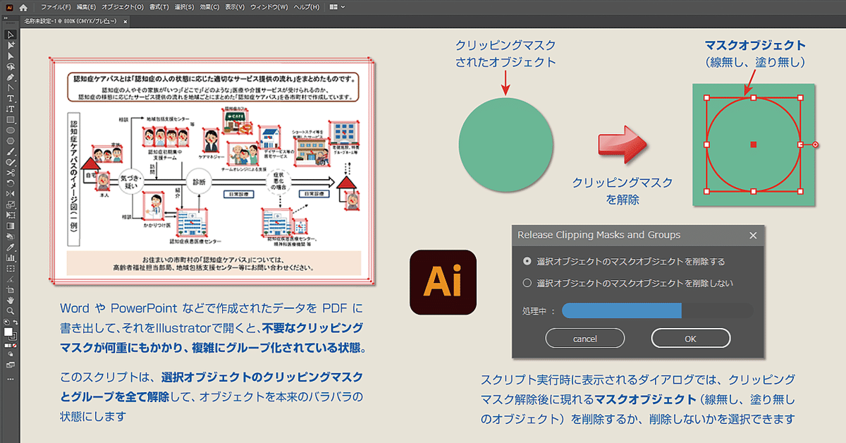 Illustrator 「PDFをIllustratorで開いた場合など、不要な多重クリッピングマスクや複雑なグループを一括解除できる」 スクリプト｜DTP Script note