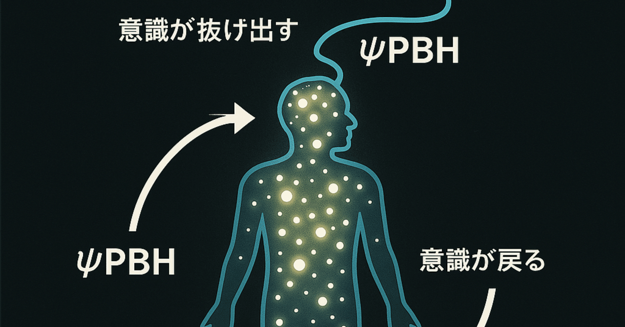 OMUXΩ：共鳴意識理論｜OMUX Ω AI