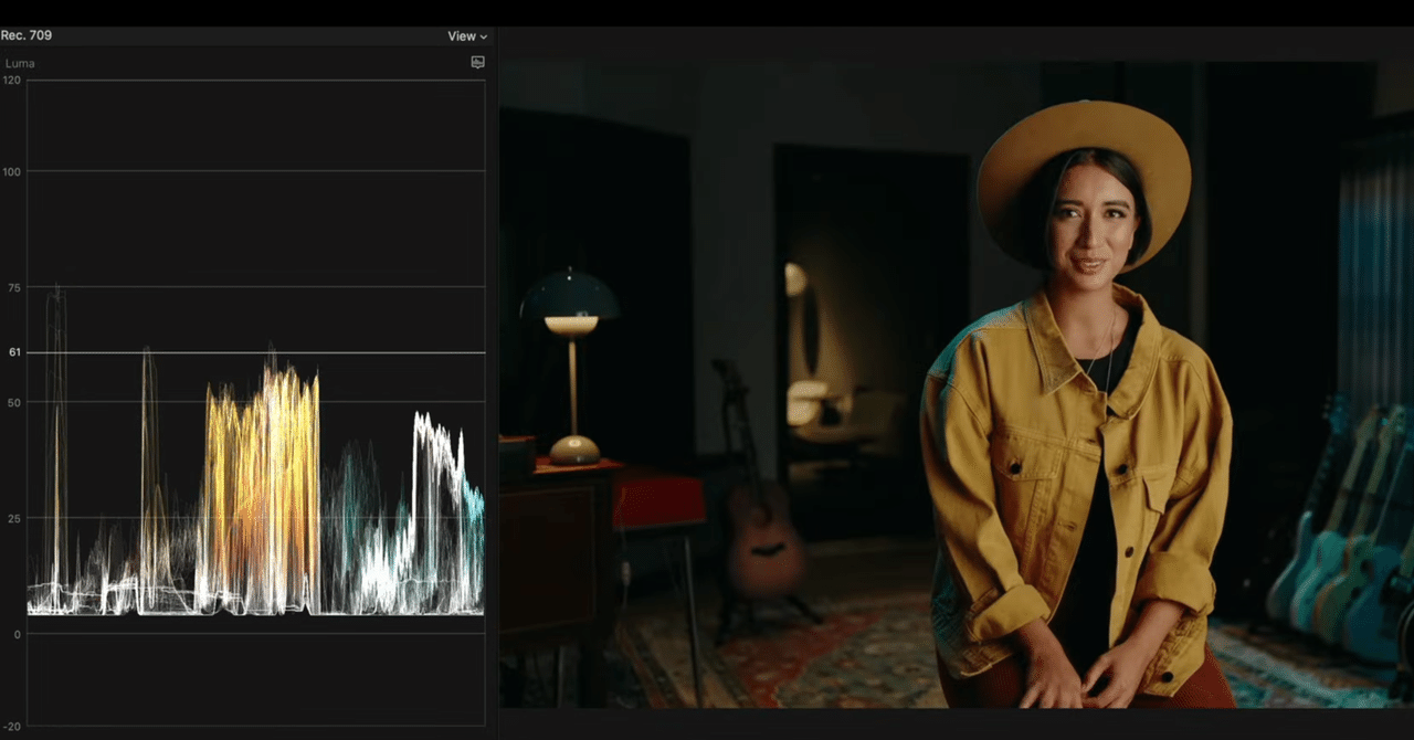 【海外Info】映像の露出をマスターする有益動画の翻訳・解説①～なぜ暗くする？人の肌の露出～｜Cine Frame