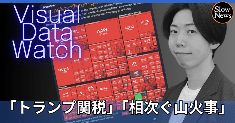 SlowNews | スローニュースのマガジン一覧