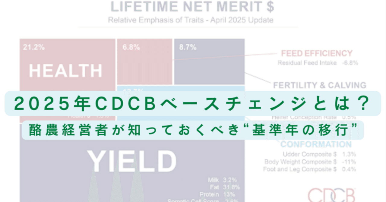 2025年CDCBベースチェンジとは？酪農経営者が知っておくべき「基準年の移行」｜ファームノート