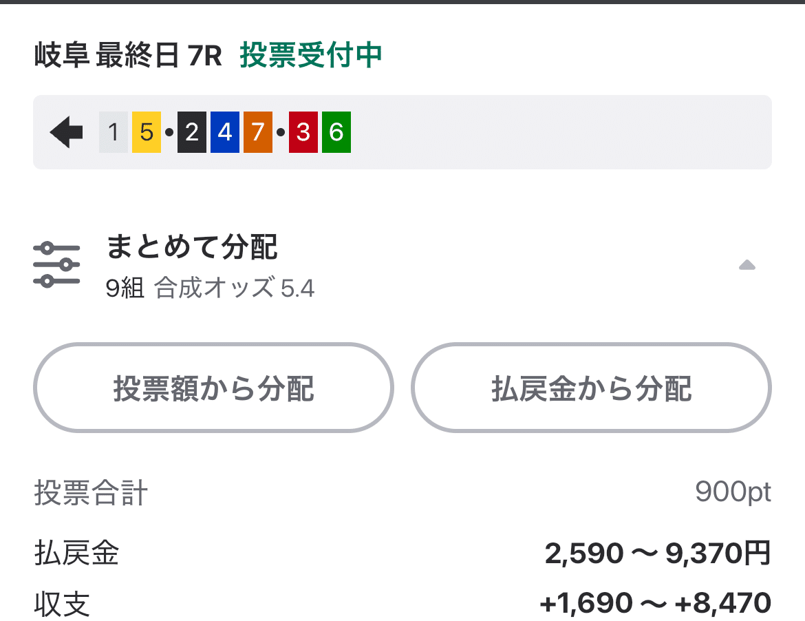 4/15岐阜7R無風なのか？？150p｜愛知マン