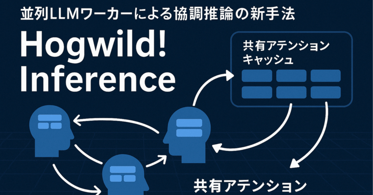 【論文瞬読】Hogwild! Inference: 並列LLMワーカーによる協調推論の新手法｜AI Nest