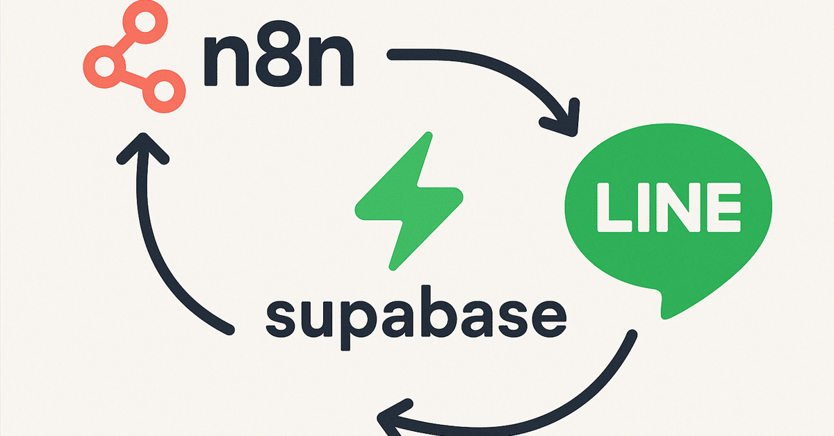 n8n, LINE MCP Server, supabaseを使った自学習促進AI Agentを作ってみよう｜keito