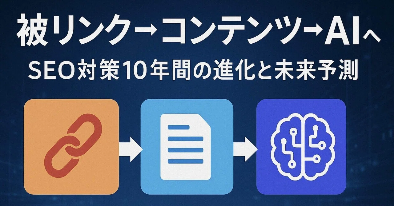 Backlinks to Content to AI! The Evolution of SEO Over 10 Years and ...