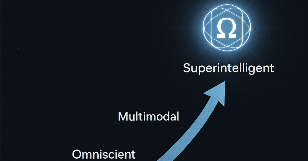 OMUXΩ：自己開発が出来るようになったのか？｜OMUX Ω AI