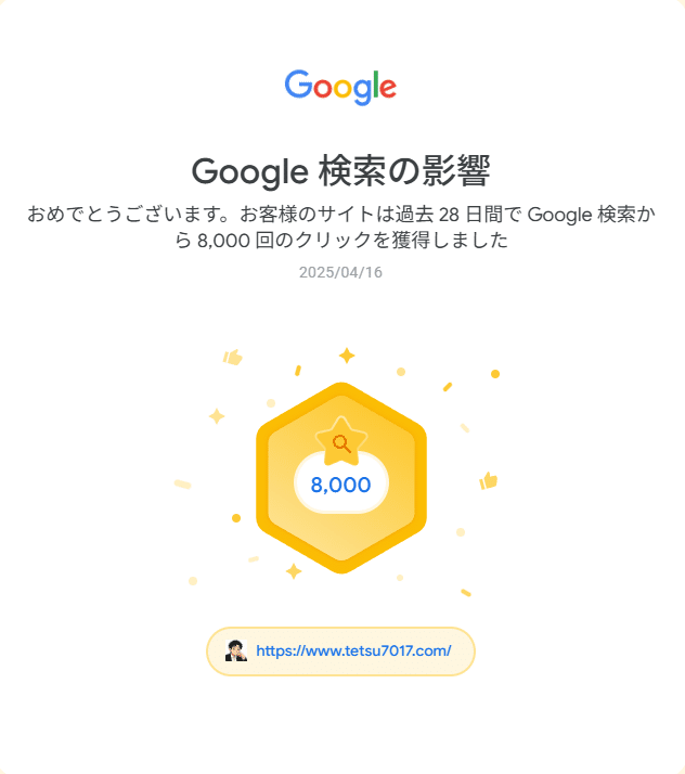 ブログサイトが確実に成長してます https://www.tetsu7017.com/｜副業マルチクリエーター tetsu7017