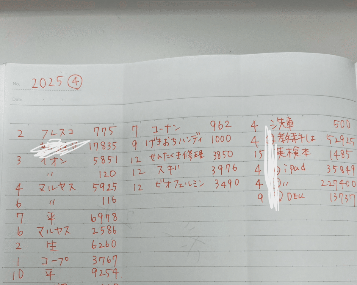 # 02 家計簿を用意する｜toko_moneynote