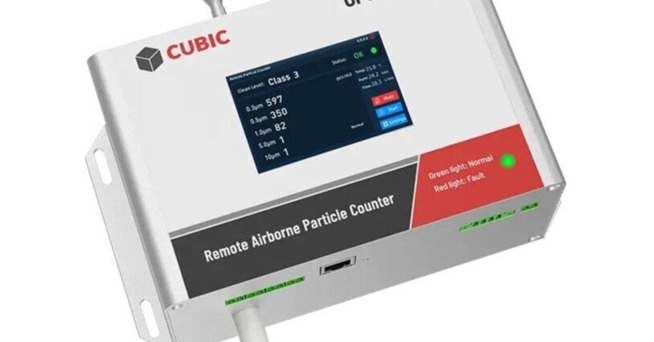 Optical Particle Counter｜Cubic
