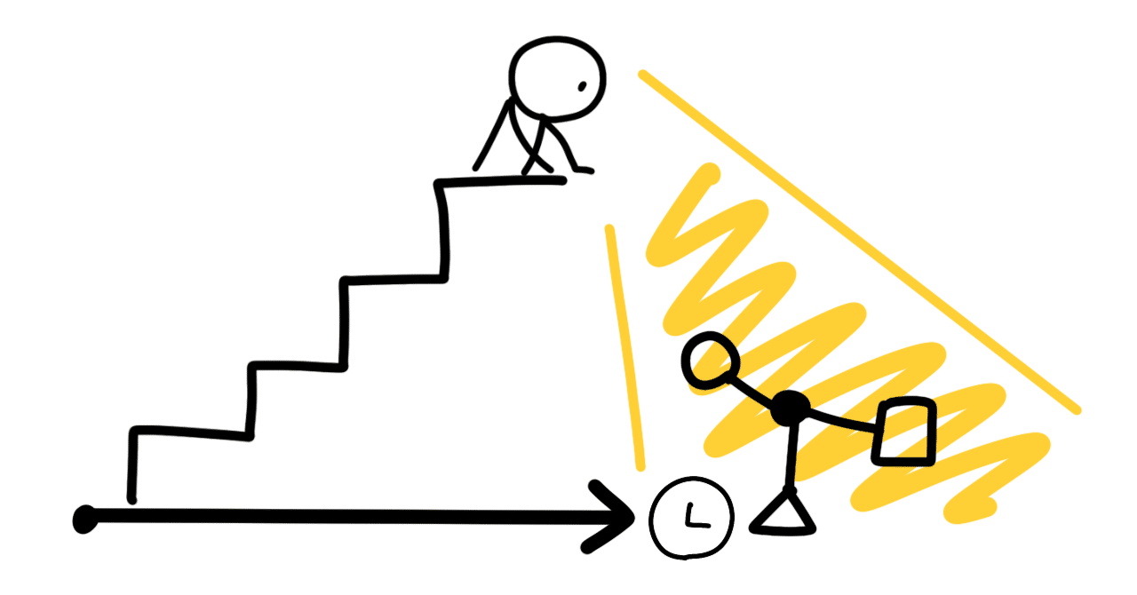 継続させる上で大切なポイント3選｜Ryu Vlog