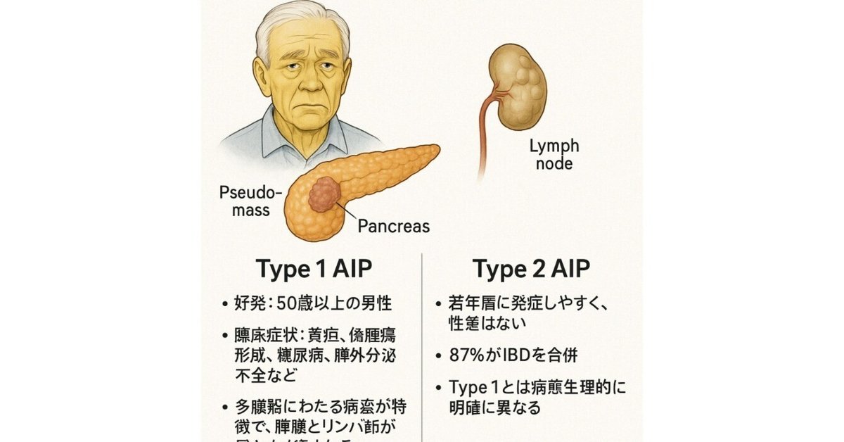 自己免疫性膵炎：AIP2つのタイプ｜Makisey