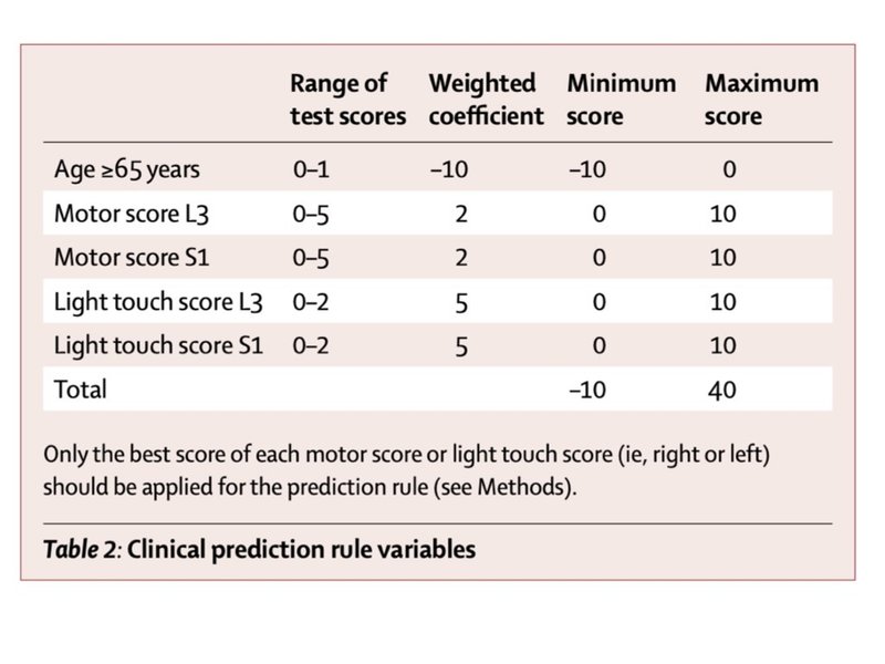 ISNCSCIを評価する意義｜そうちゃん@脊髄損傷の情報発信🏄‍♂️