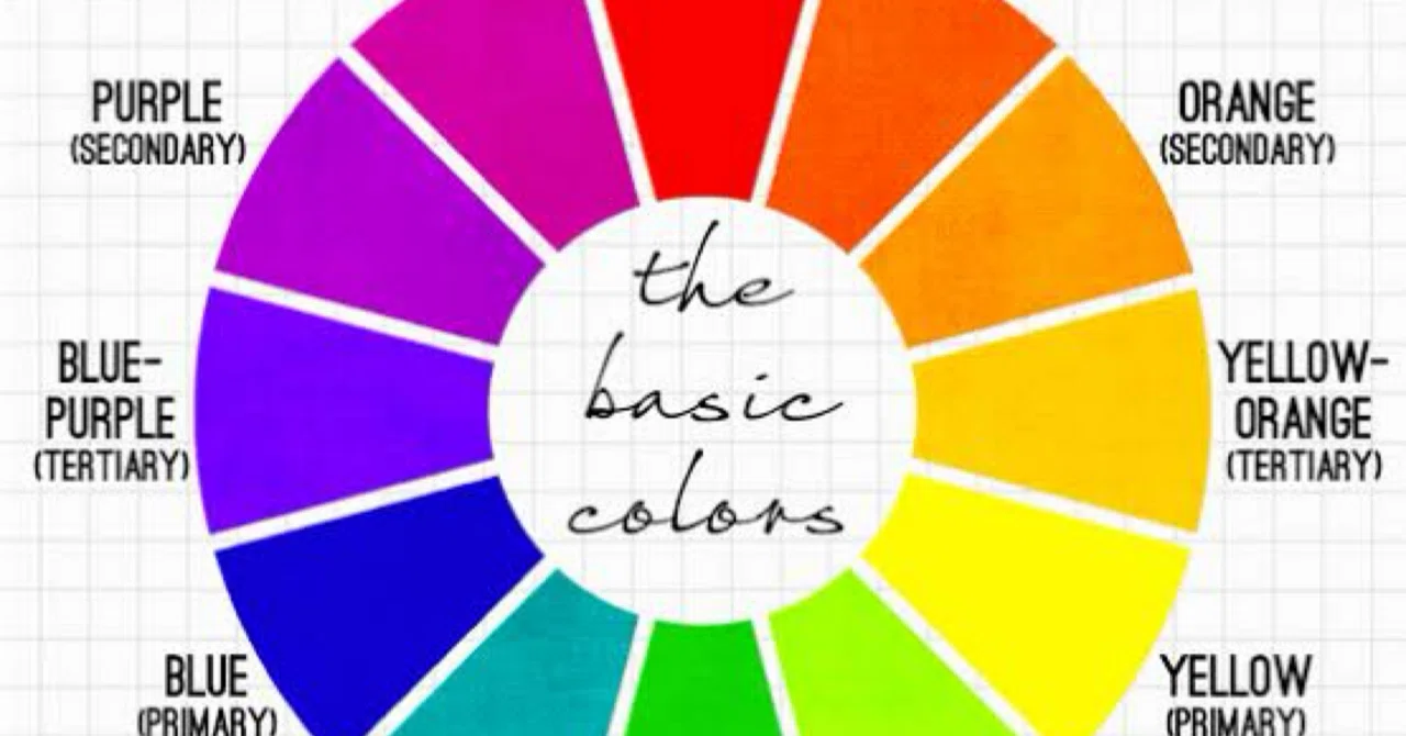 色の足し算 Color wheel ｜Tomoe N / アーチスト