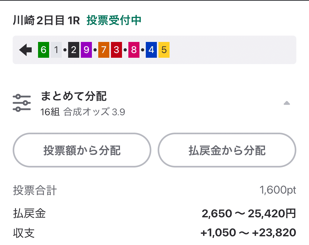 4/20川崎1R前が不発でも250p｜愛知マン