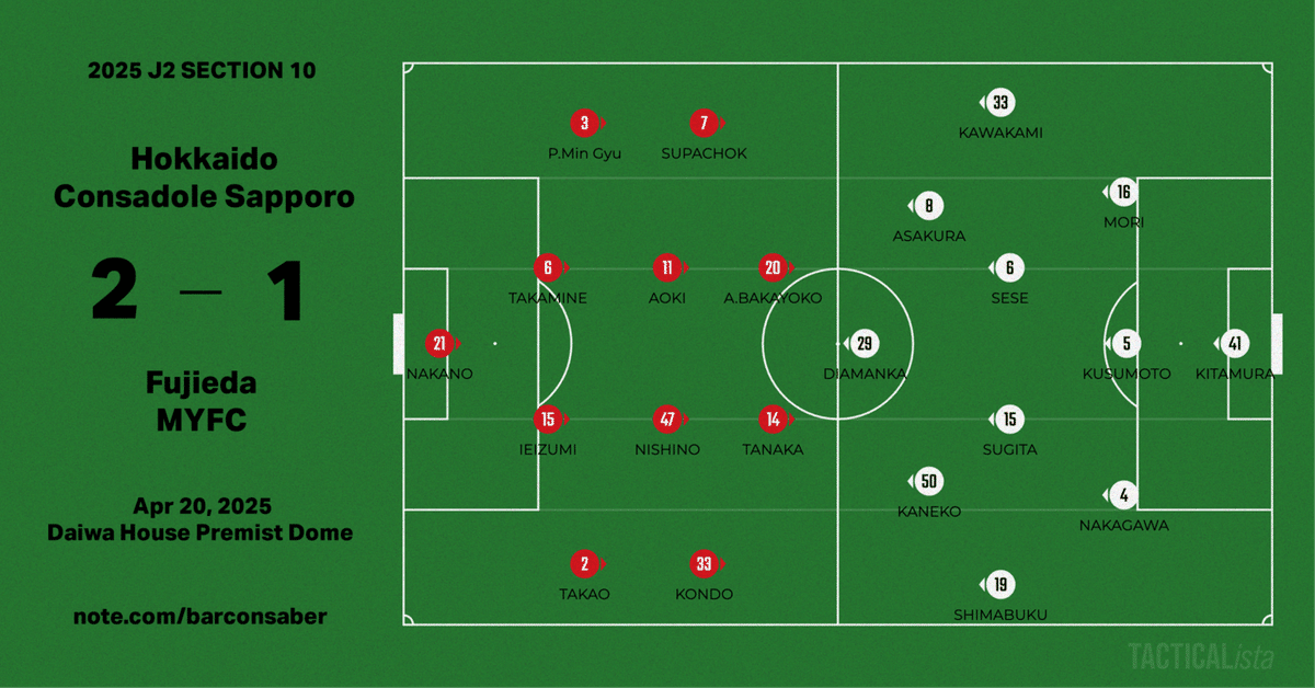 2025.4.20 J2第10節 北海道コンサドーレ札幌 vs 藤枝MYFC｜バルコンサベール
