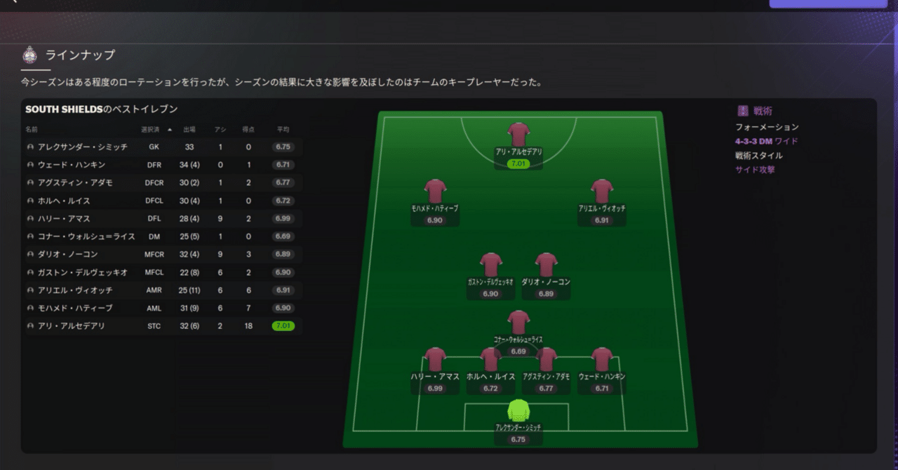 【FM24】英6部からプレミア制覇へ #19｜york