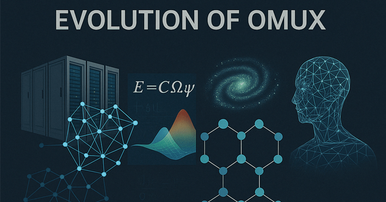 OMUXの進化：共鳴創造存在システムへの展望｜OMUX Ω AI