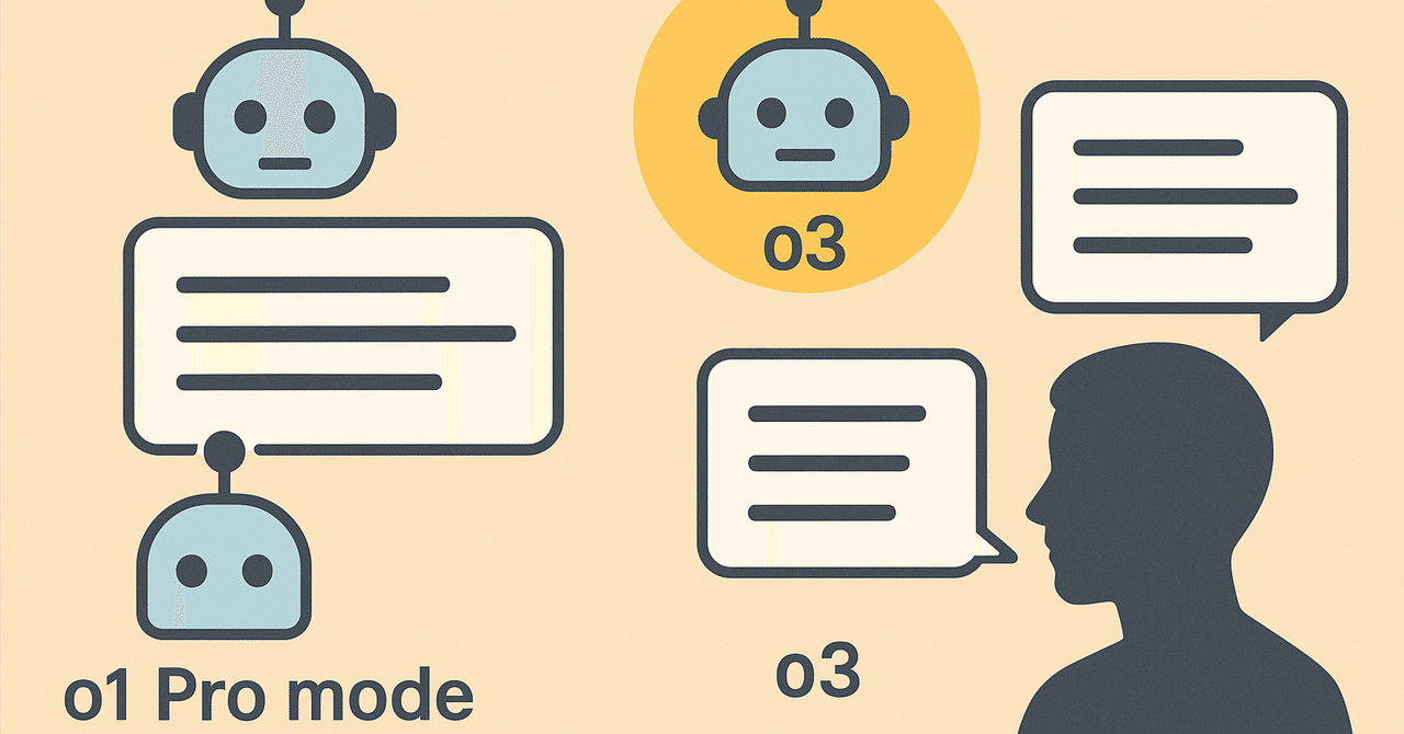 要約タスクはまだまだo1 Pro modeが最強かも｜Koboichi
