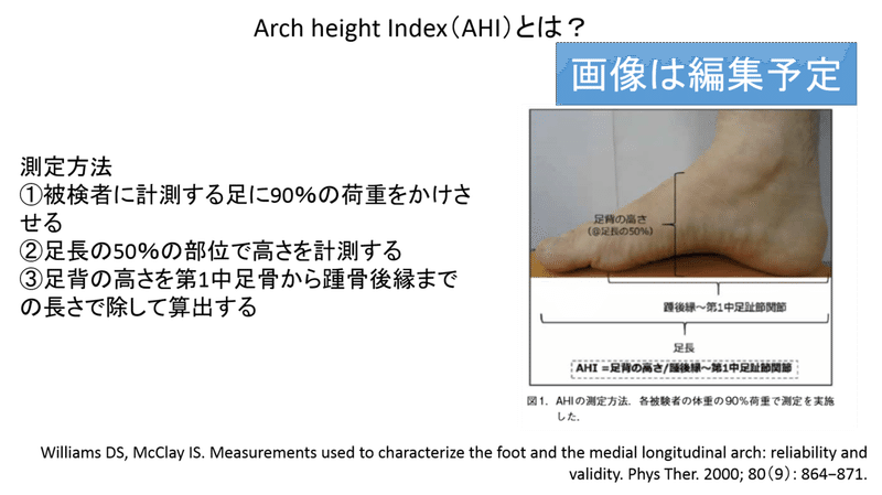 足部アーチを臨床で測る！｜sho