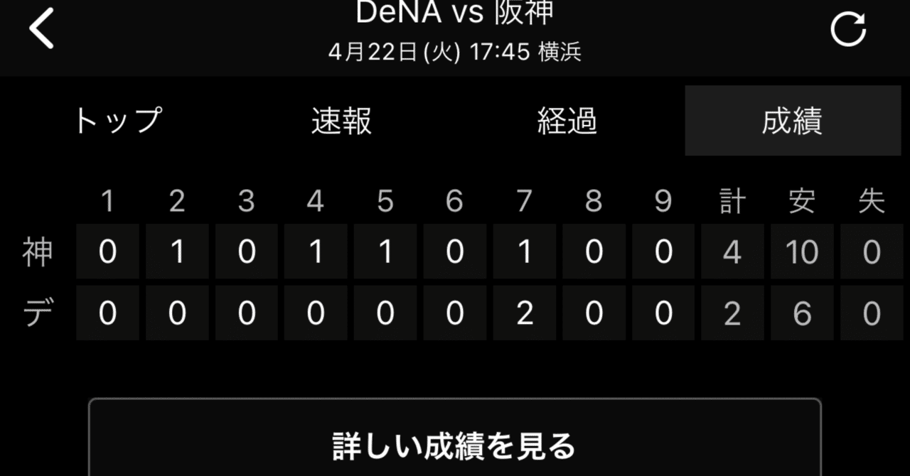 4/22 阪神･DeNA4-2戦 ｜御子神兵庫助