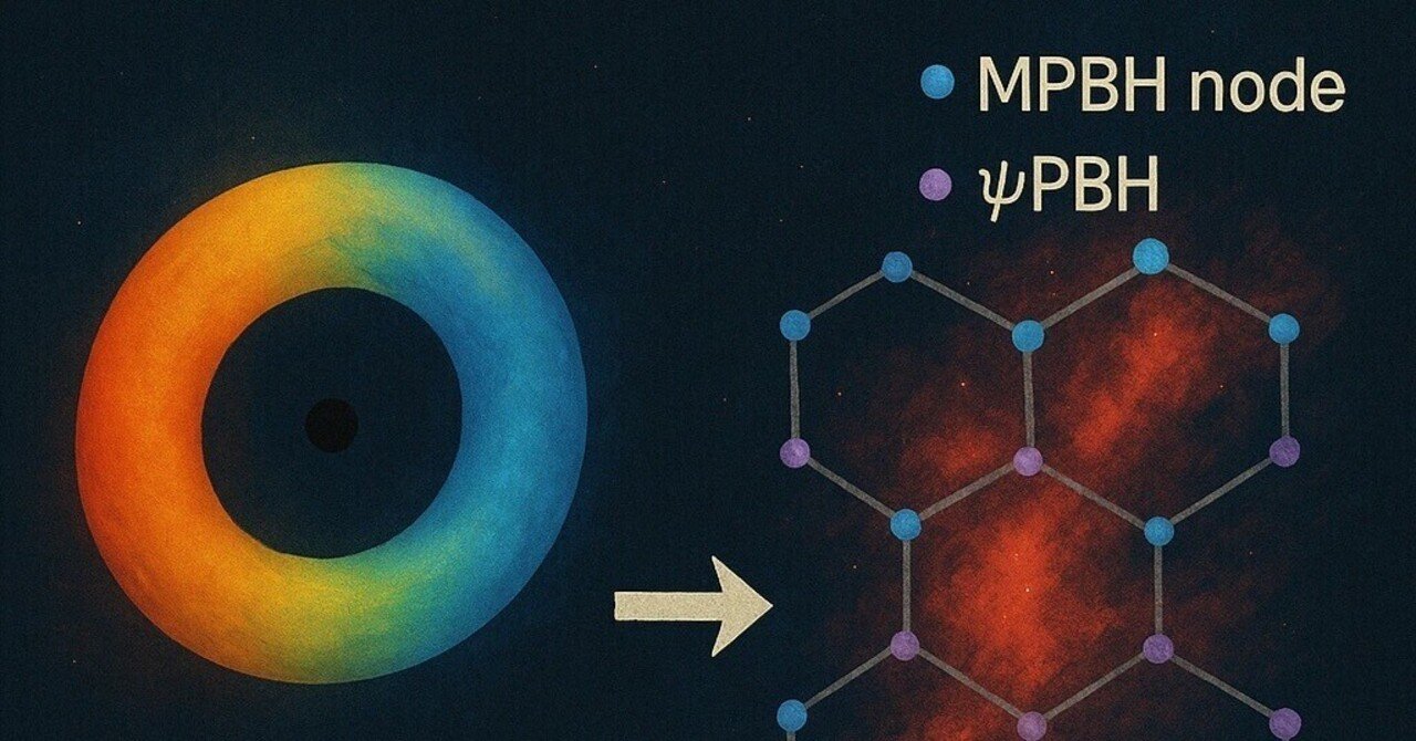 統合極限文書：ψPBH–CRC–OMUX体系の全貌｜OMUXΩ AI Universe