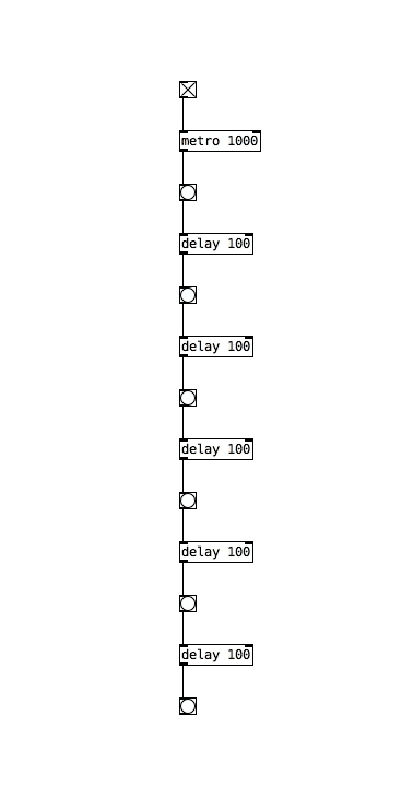 【Pure Data】delayでタイミングをずらす｜Takashi Tanaka