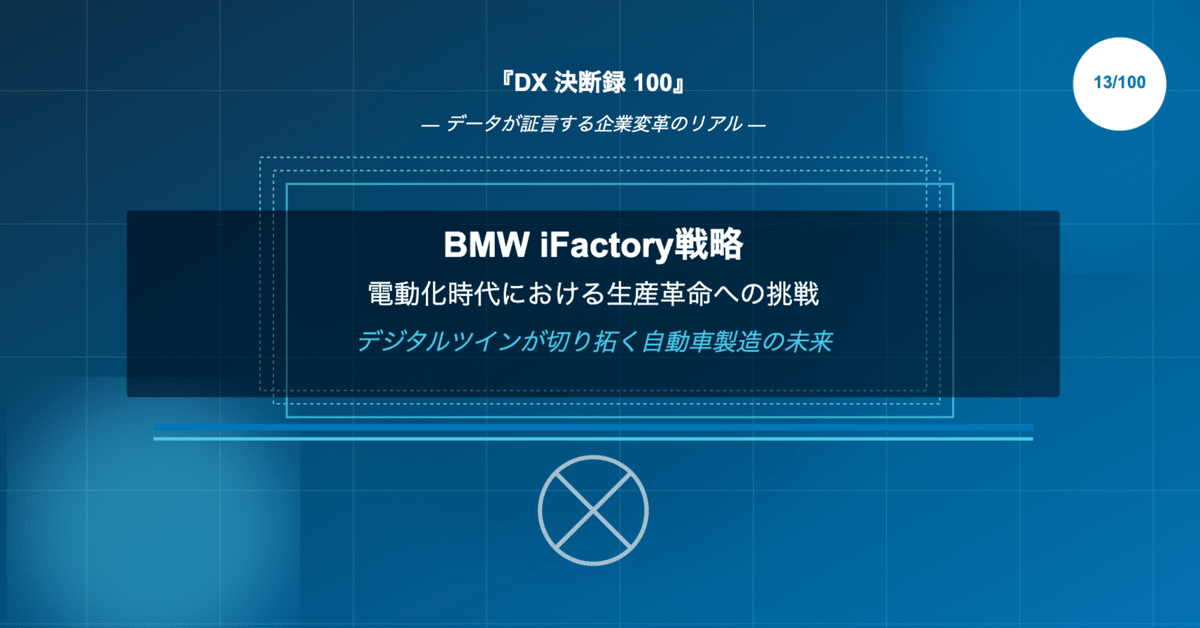 #281「BMW iFactory戦略：電動化時代における生産革命への挑戦 - デジタルツインが切り拓く自動車製造の未来」（DX 決断録 13/100)｜久米村隼人＠DATAFLUCT代表