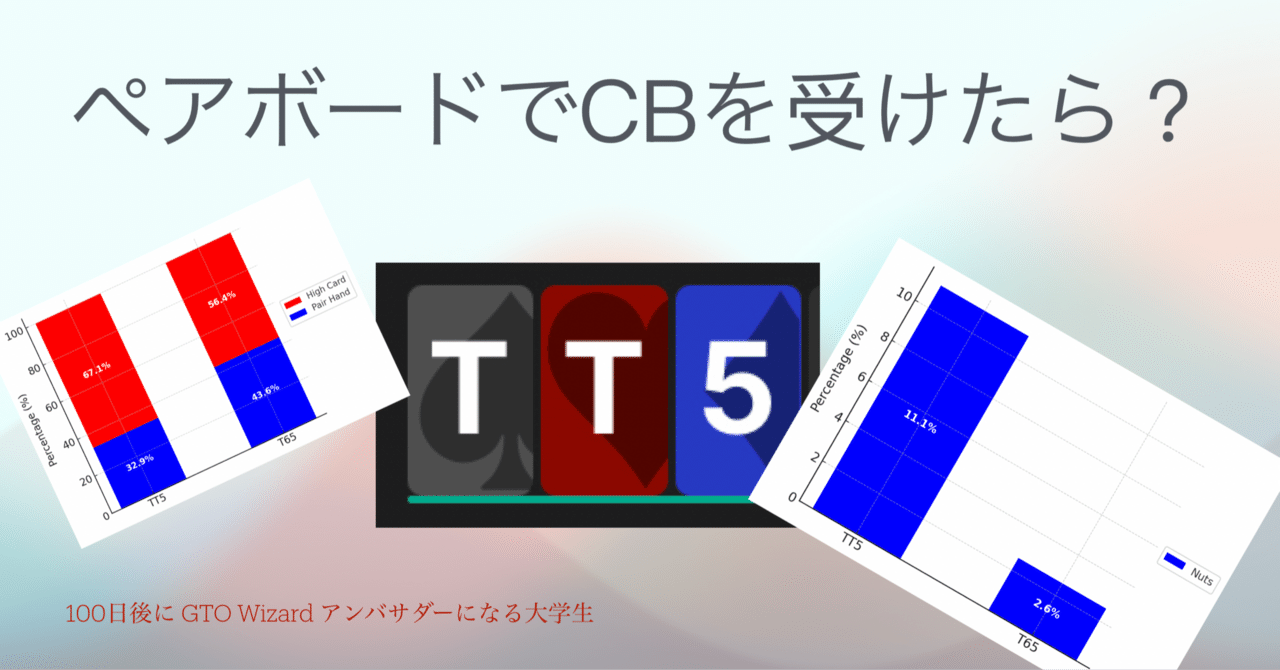 GTO Wizard】Pair BoardのCBに対するdefense戦略｜100日後にGTO Wizard アンバサダーになる大学生