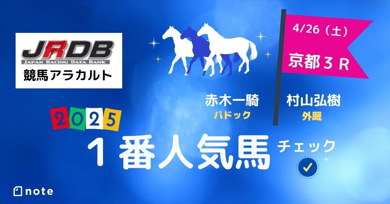 4/26（土）京都3R 1番人気馬チェック｜JRDB 競馬アラカルト