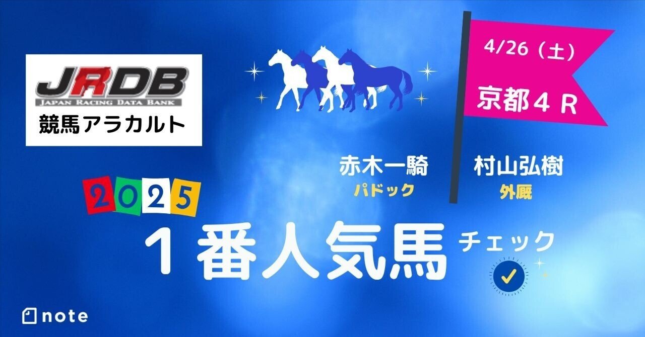 4/26（土）京都4R 1番人気馬チェック｜JRDB 競馬アラカルト