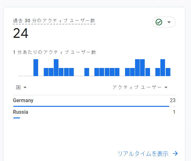 こうなったら飛ぶよなぁ～(・ω・)｜toro_note | アダルトアフィリエイト検証