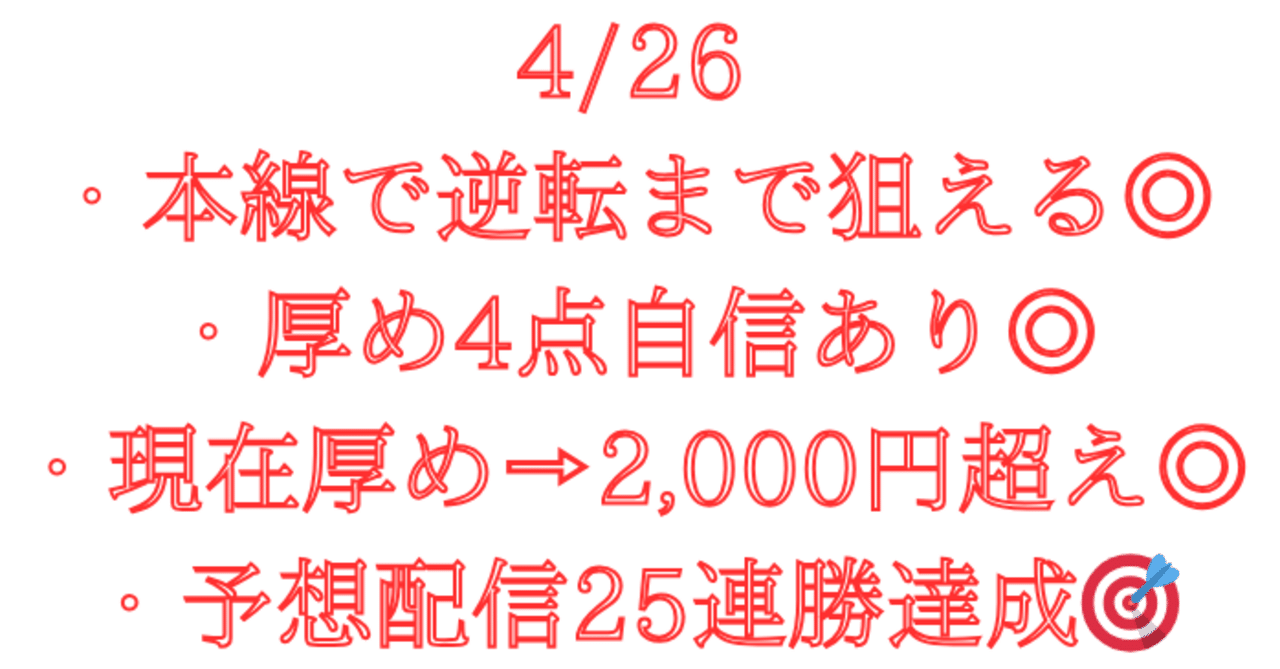 4/26 -尼崎4R 11:49-｜競艇予想屋-CRONOS-