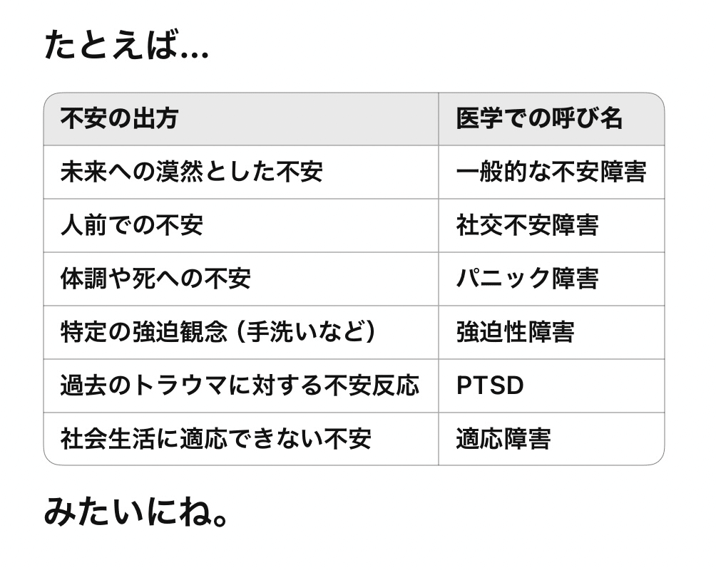 【僕のよく使うチャットGPTの使い方】｜cs60セラピストYOUGO(ユーゴ)