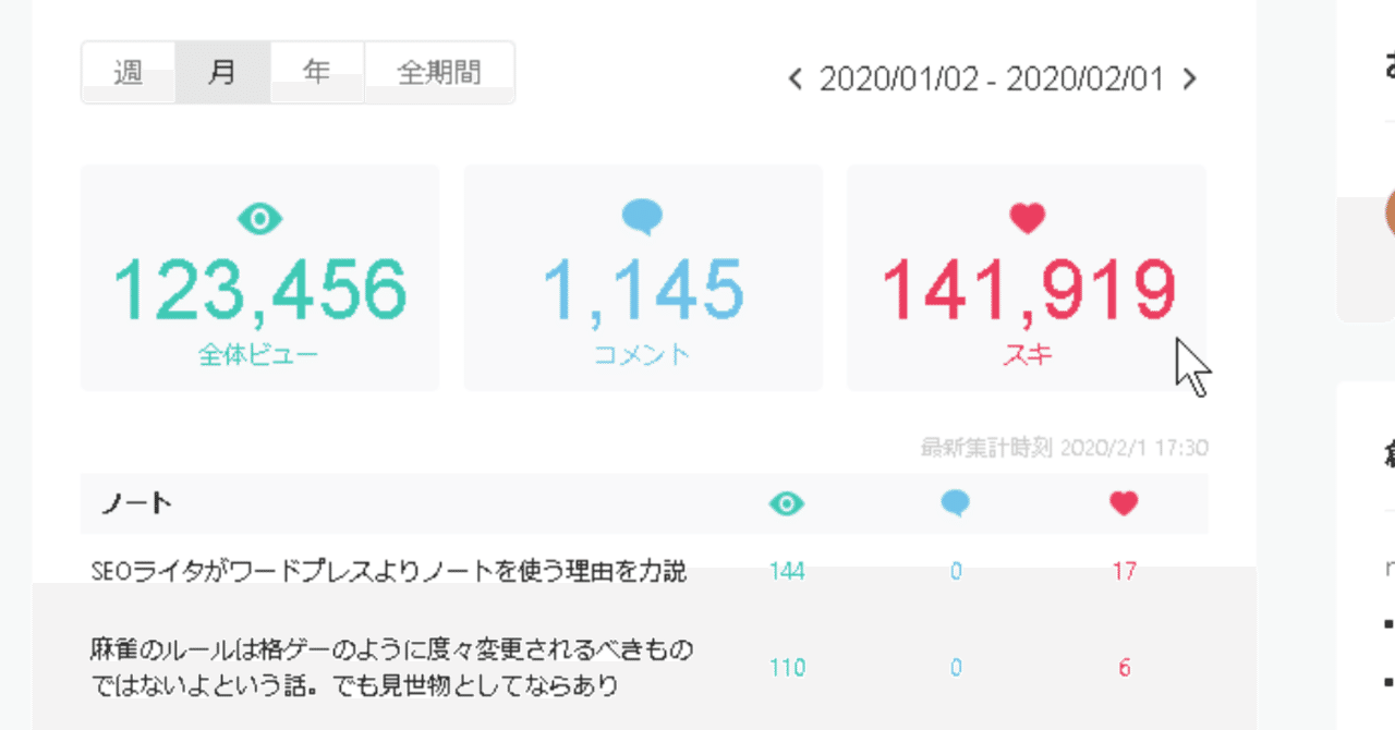 Brainで売上改竄の仕方が販売されてるしnoteで無料公開する｜Ganohr C（ガノー・シー）