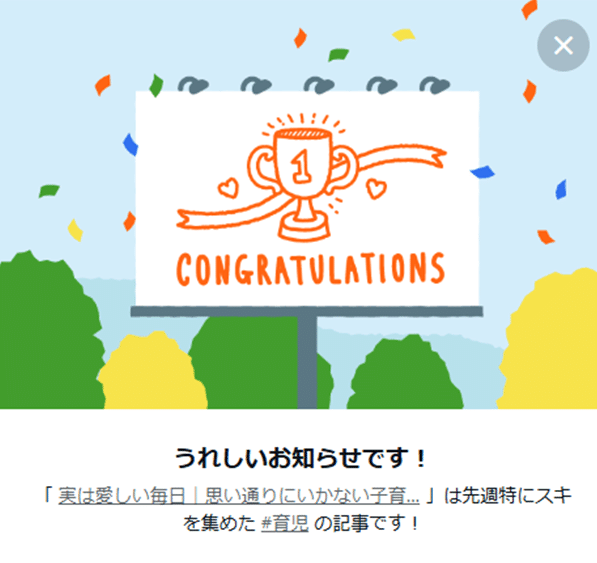 ㊗️「実は愛しい毎日｜思い通りにいかない子育てもおもしろい」（https://note.com/sabobon_note/n/n9a286baec31a）でコングラボードをいただきました🤗 ...
