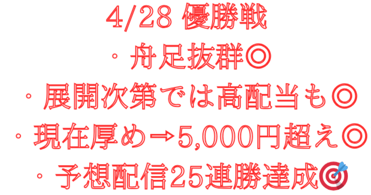 4/28 -福岡12R 18:00-｜競艇予想屋-CRONOS-