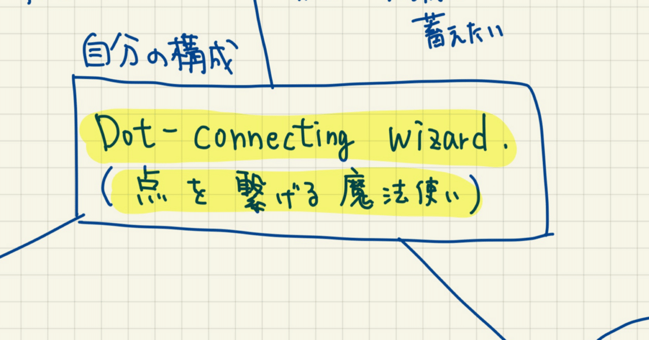 自己紹介_自分の成り立ち、まとめてみました。｜Dot-connecting wizard
