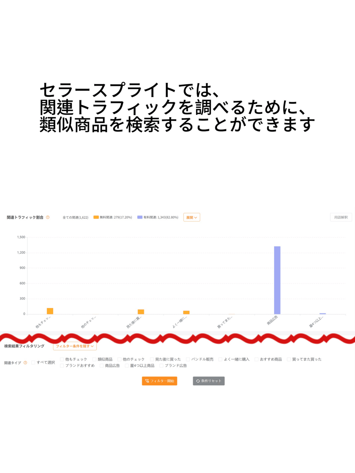 Amazonの運営知識④｜yuki_1858