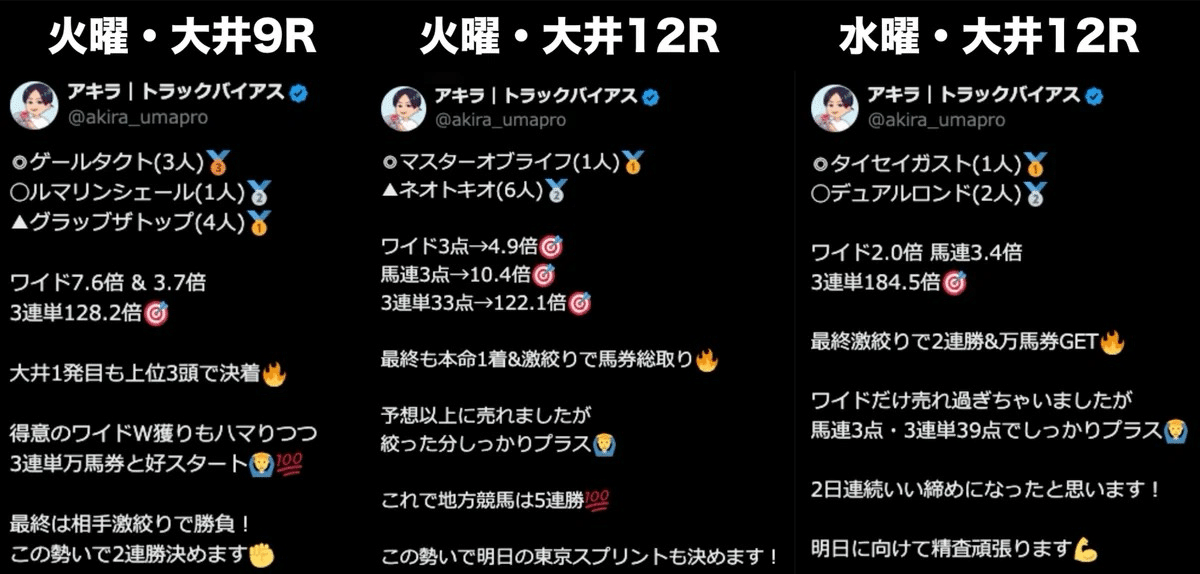 4/29(火) 勝負レース② 大井12R 神楽坂賞競走(B3)【20:50発走】｜アキラ｜トラックバイアス