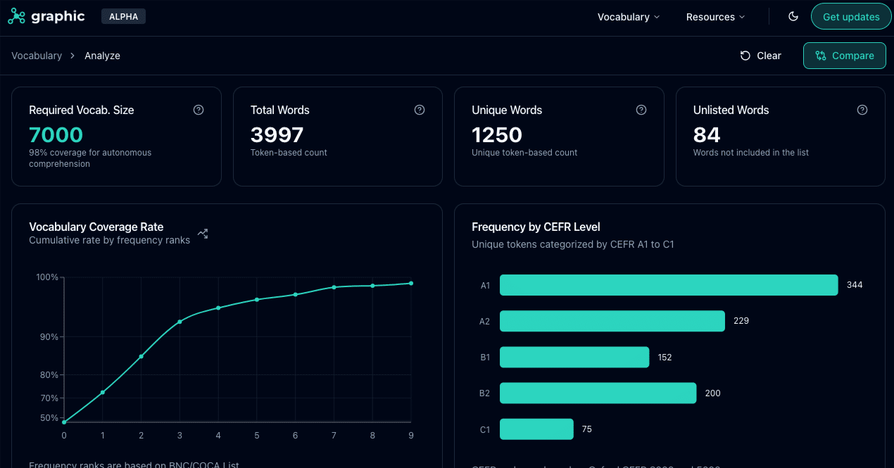 Daisuke Mori | Morry｜note