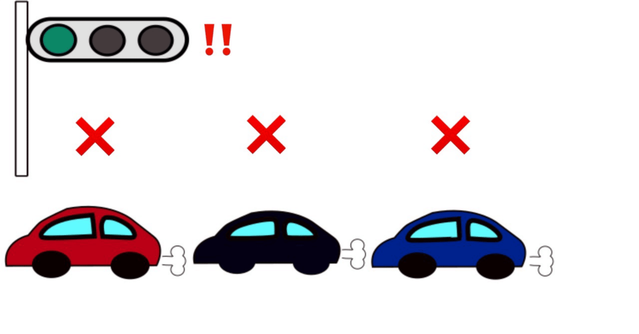 禁酒3年225日…デジャヴ？？(*´Д`)｜rira_koro