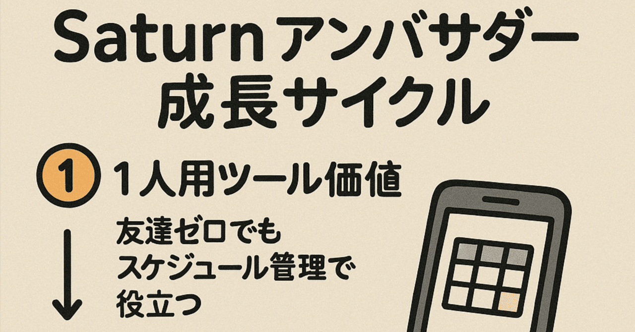 Saturn Calendarが高校から大学に拡大中！｜Launch Global