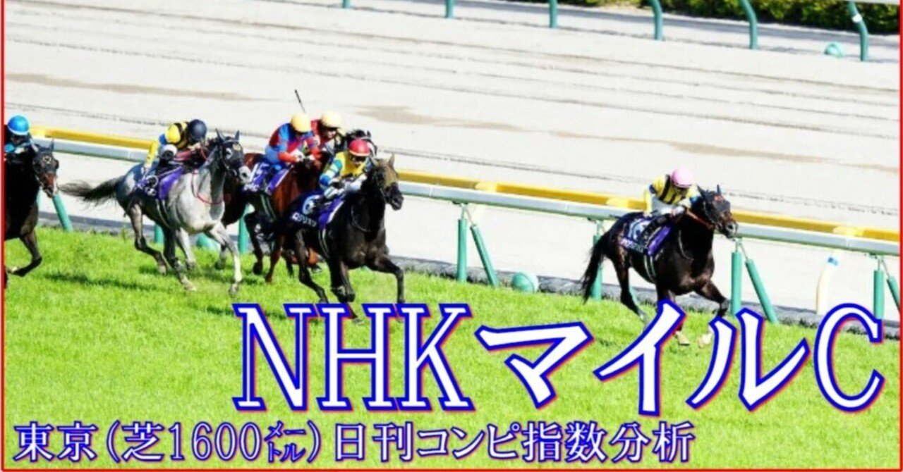 【2025 NHKマイルC（G1）】日刊馬番コンピ指数分析予想篇｜Haya