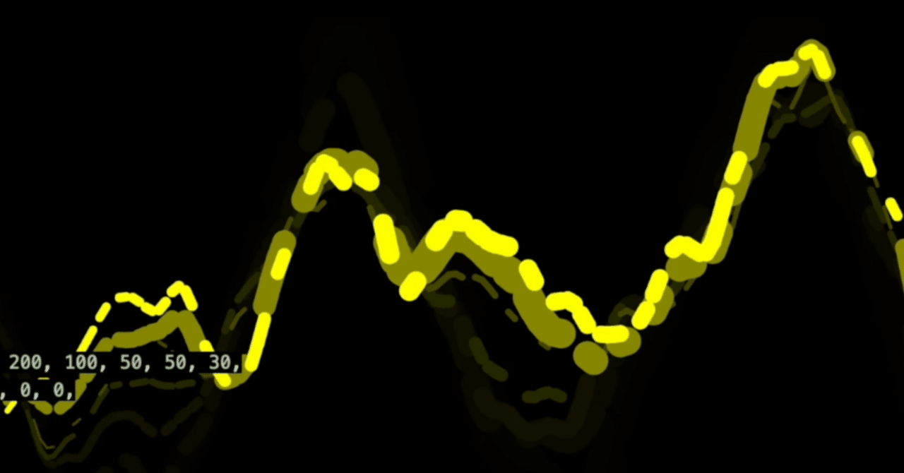スケッチ「ビリビリエフェクト練習」投稿しました｜reona396